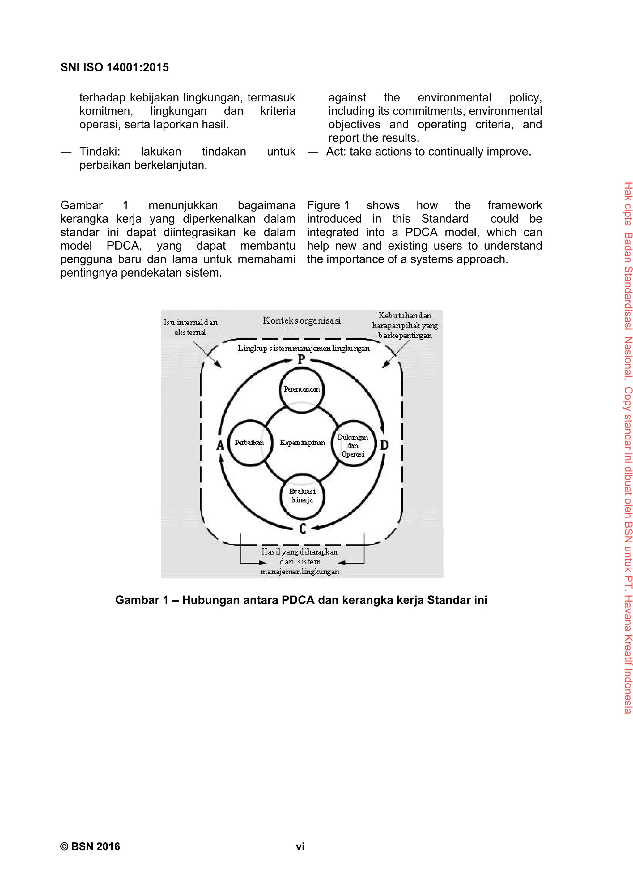 ISO 14001-2015 Sistem Manajemen Lingkungan - Persyaratan dengan panduan ...