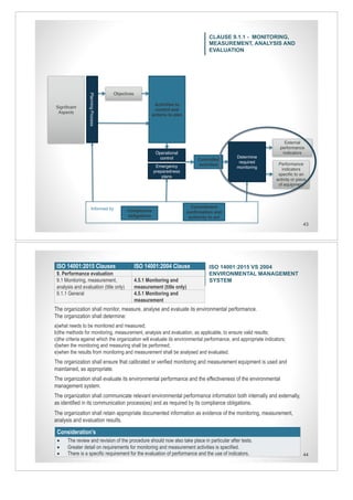 Iso 14001 2015 transition & documentation training notes | PDF