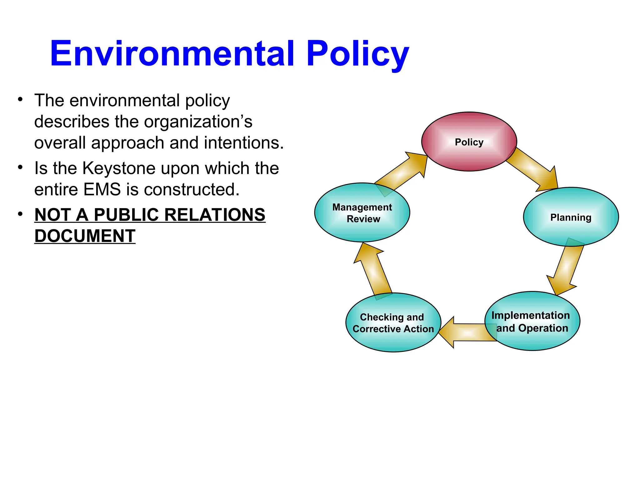 ISO for medical devices in healthcare system | PPT