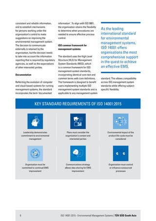 ISO 14001_2015 | PDF