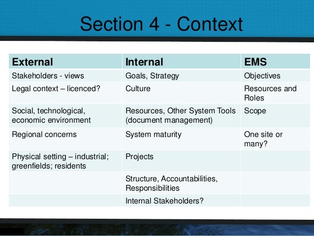 ISO 14001:2015 Changes