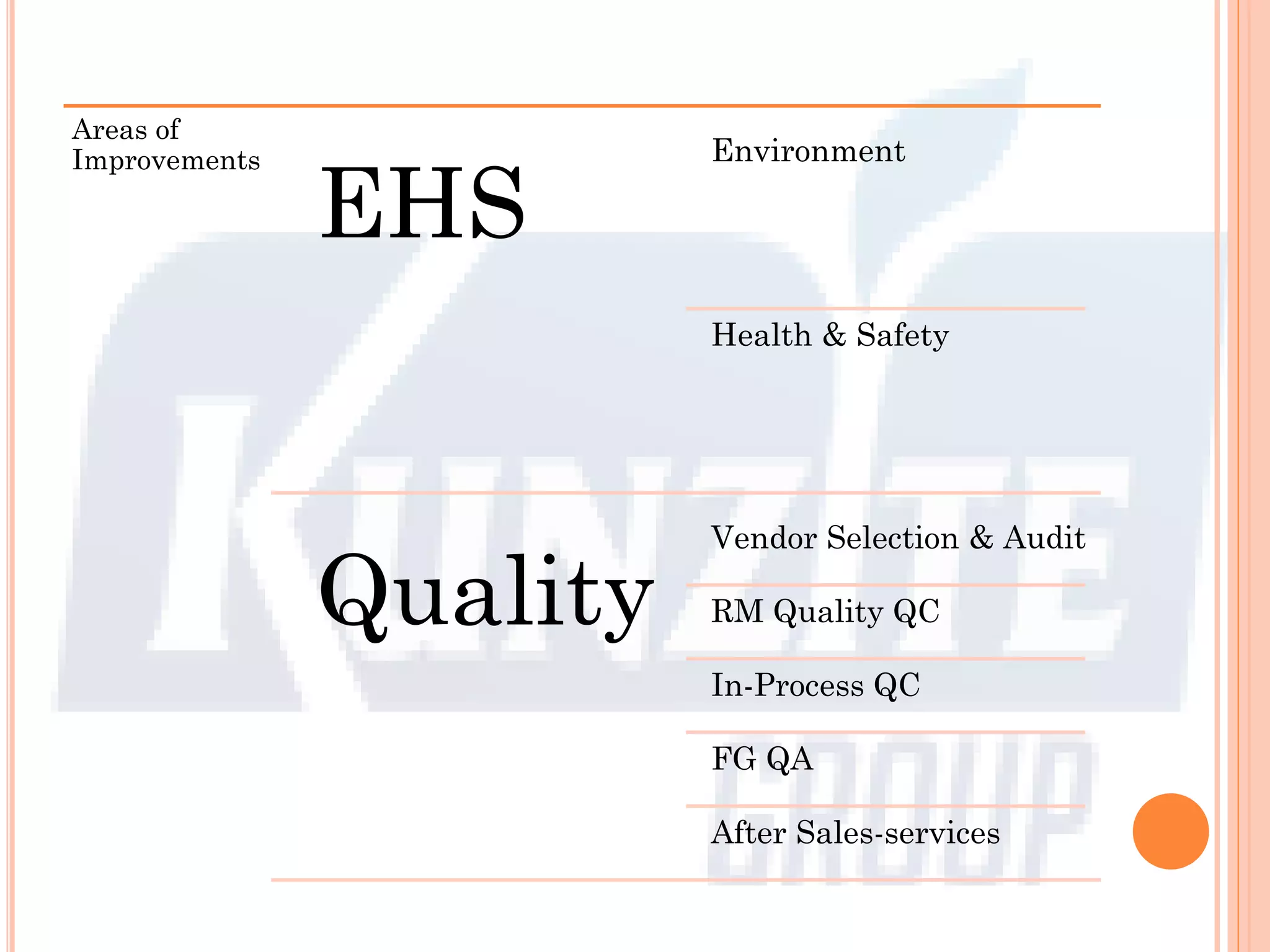 Iso 14001 aspect impact management | PDF