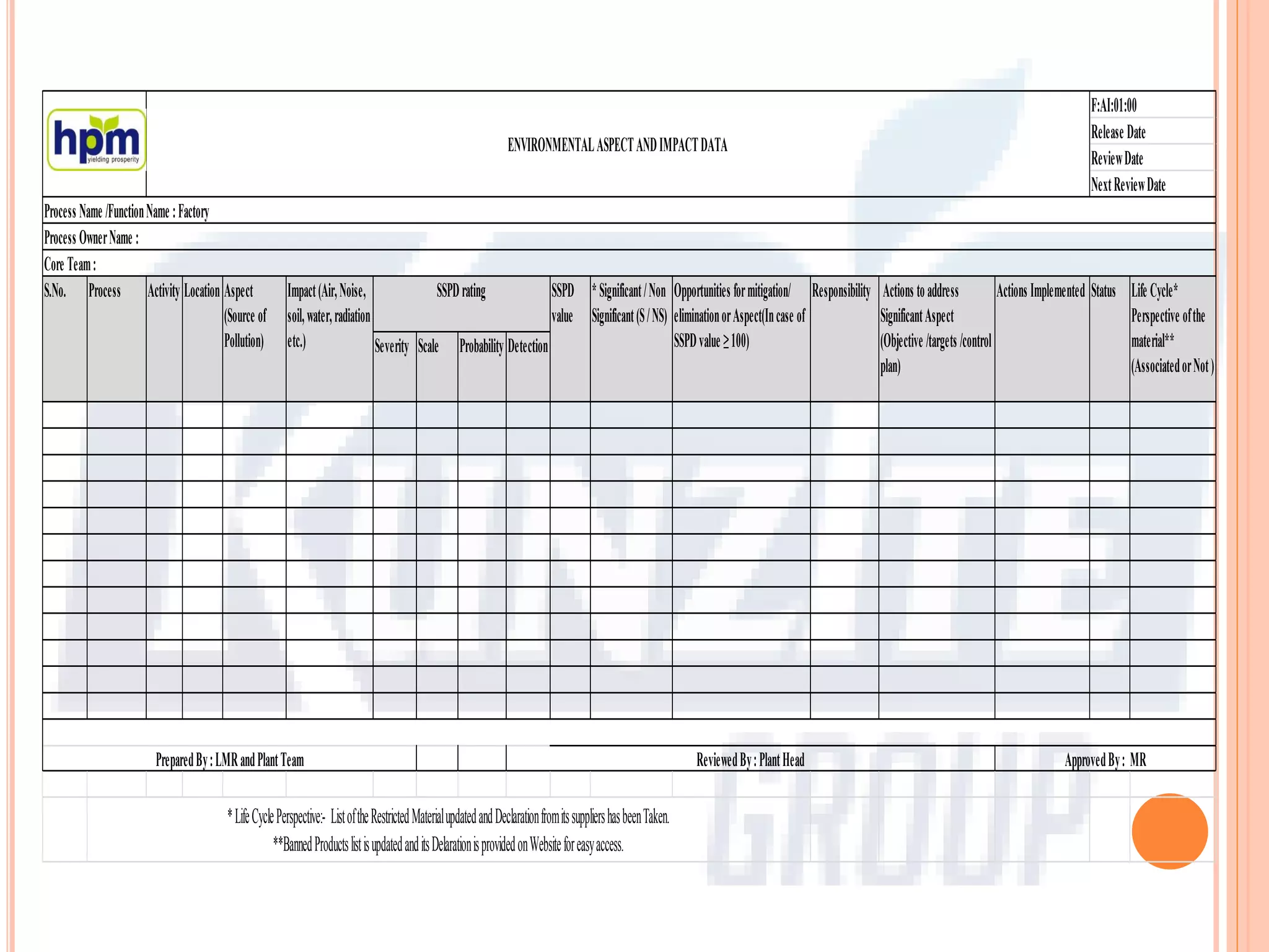Iso 14001 aspect impact management | PDF