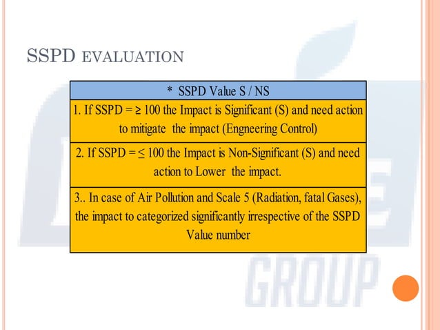 Iso 14001 aspect impact management | PDF