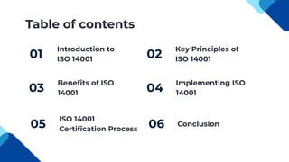 ISO 14001 Environmental Management System.pdf
