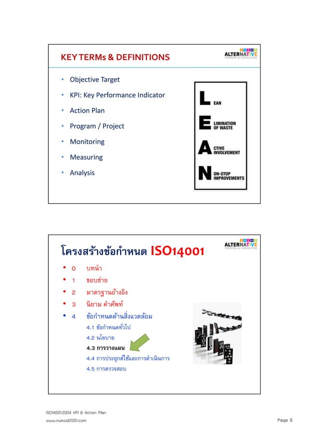 ISO14001 KPI & Action Plan | PDF