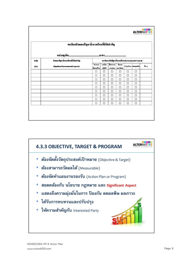 ISO14001 KPI & Action Plan | PDF