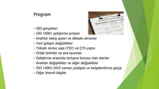 TSE EN ISO 14001 2015. Temel-Egitim.pdf