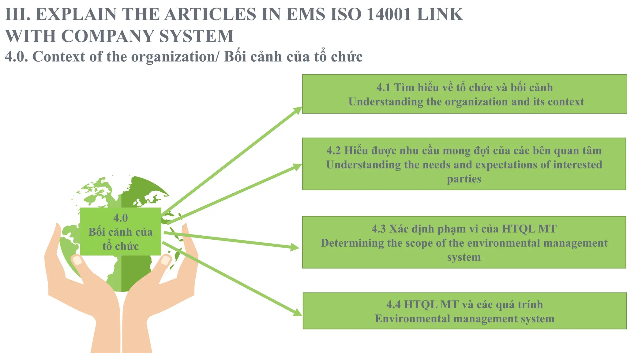 ISO 14001_2018 Awareness Training Course.pdf