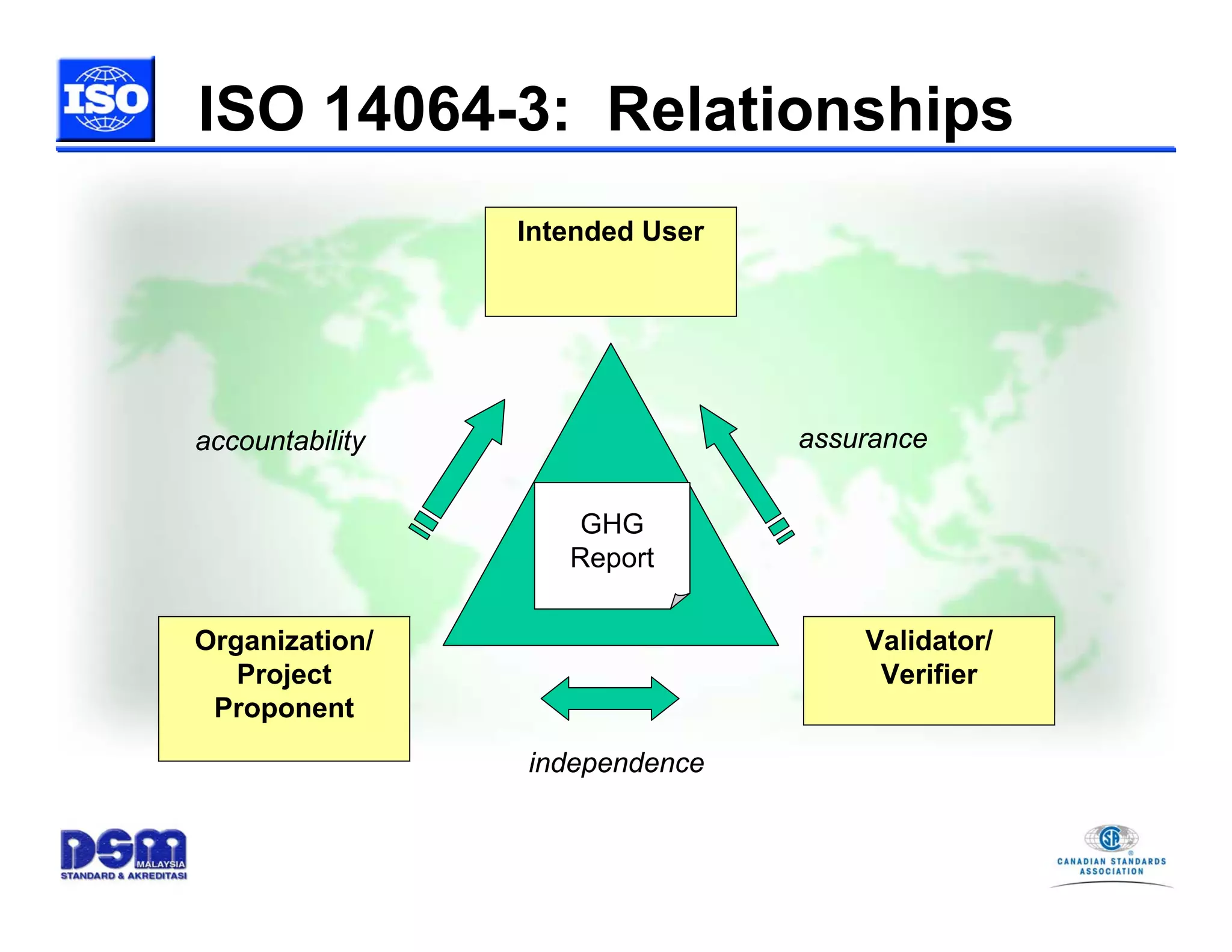 ISO 14064_2018.pdf