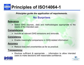 ISO 14064_2018.pdf