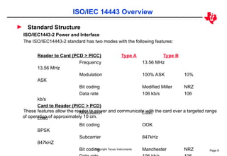 ISO14443 Overview-v5.ppt (development presentation) | PPT