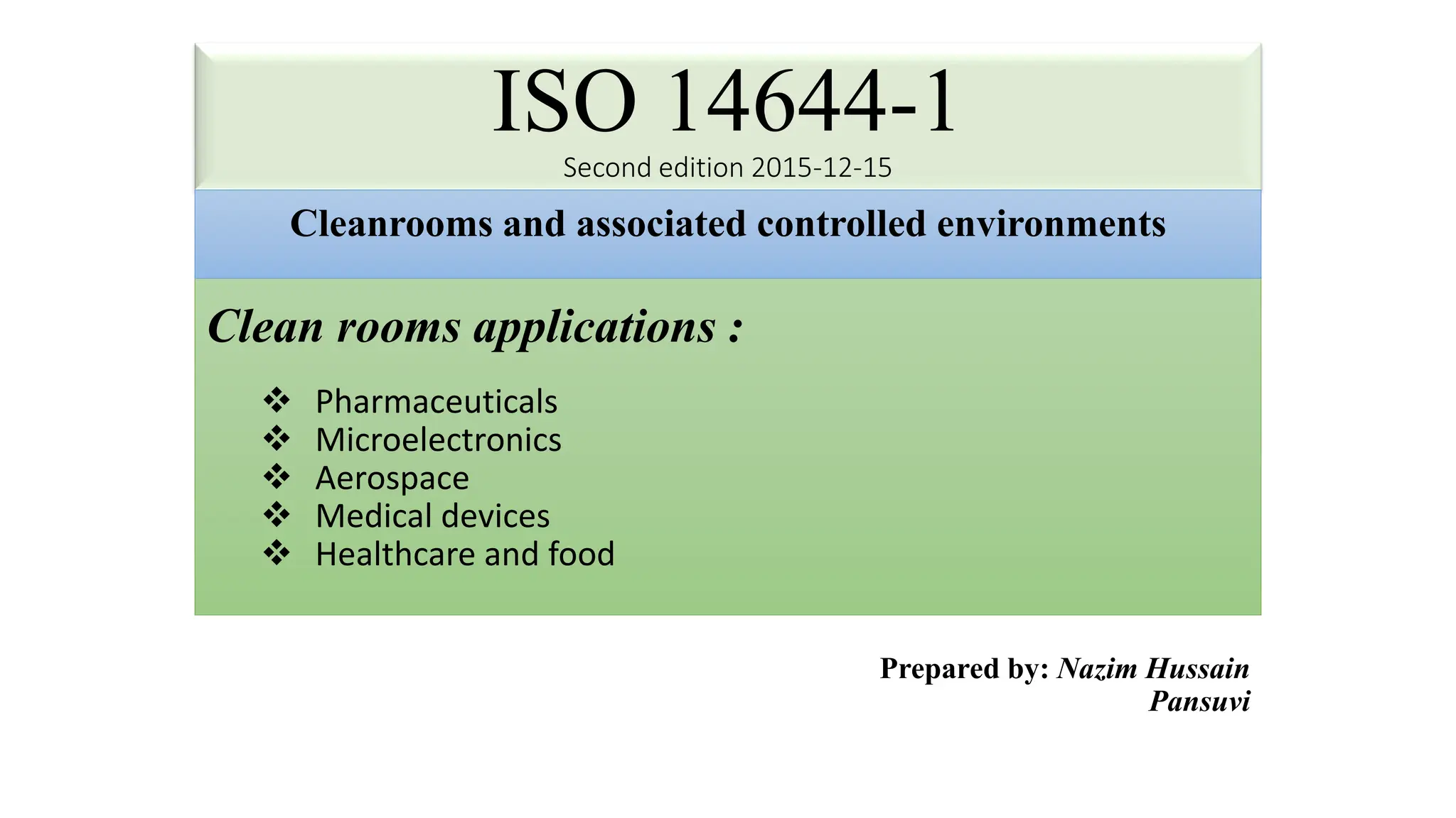 ISO 14644-1.pptx.Cleanrooms and associated controlled environments | PPTX