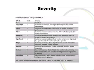 Iso 14971 2019 | PPTX