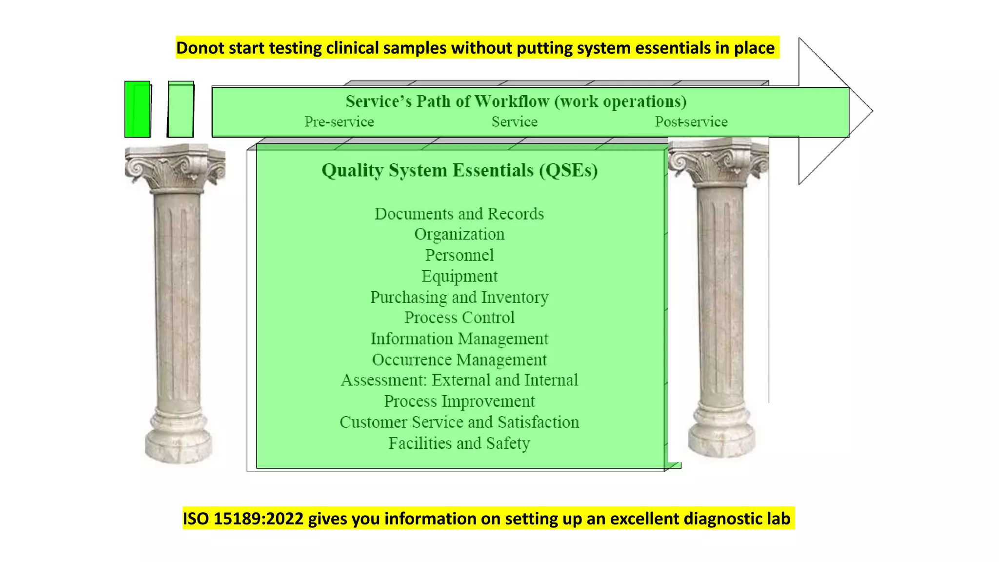iso 15189.pptx