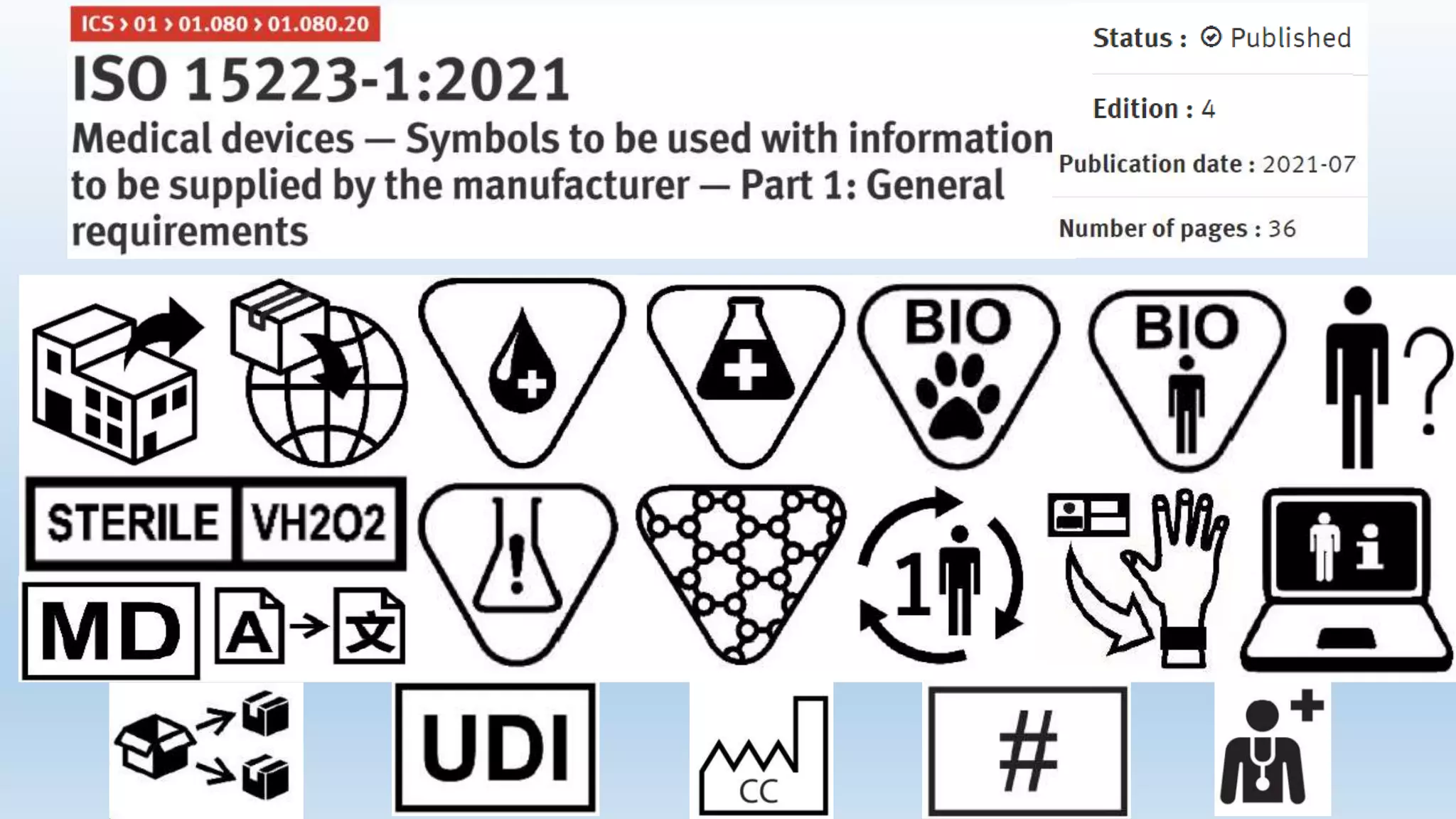 Презентація вебінару "Символи на маркуванні медичних виробів, їх ...