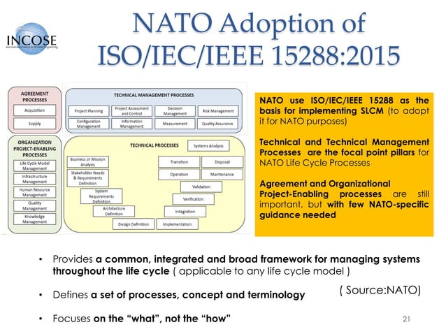 ISO 15288 Systems Engineering - Application to Air Force | PDF ...