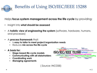 ISO 15288 Systems Engineering - Application to Air Force | PDF