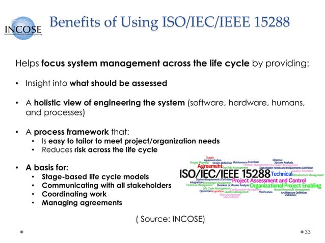 ISO 15288 Systems Engineering - Application to Air Force | PDF ...
