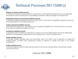 ISO 15288 Systems Engineering - Application to Air Force | PPT