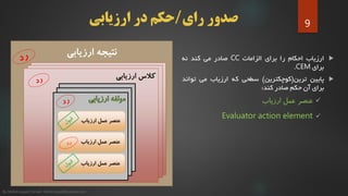 ارزیابی امنیتی محصولات فناوری اطلاعات(ISO 15408 Common Criteria)- بخش ...