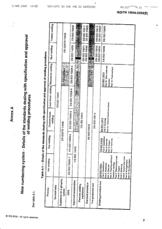 Iso 15608 2000-welding._guidelines_for_a_metallic_material_grouping_system | PDF