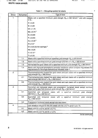 Iso 15608 2000-welding._guidelines_for_a_metallic_material_grouping ...