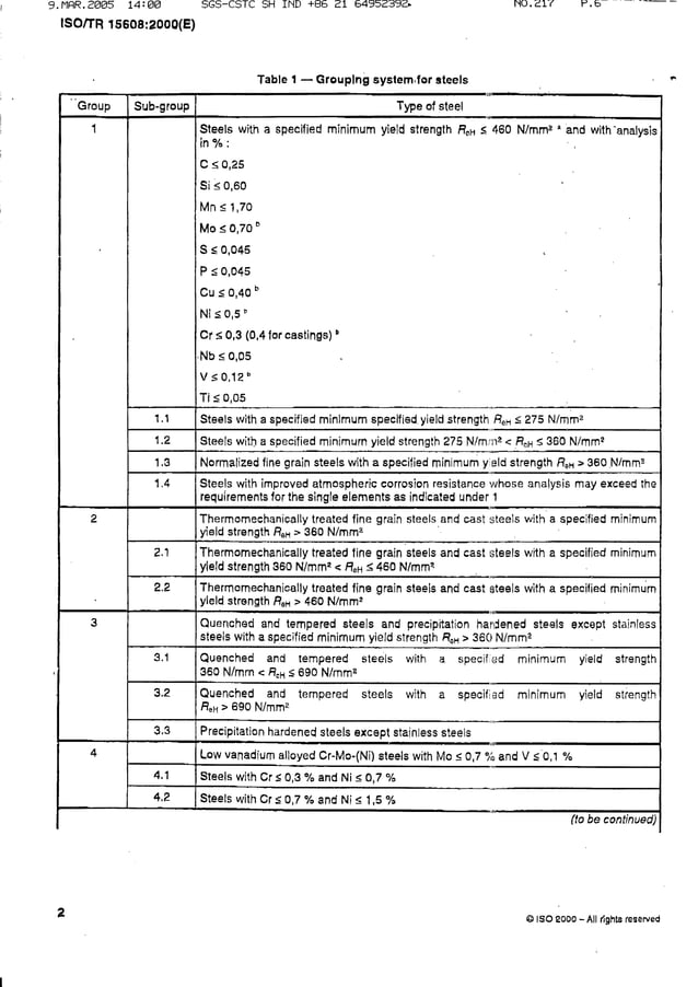 Iso 15608 2000-welding._guidelines_for_a_metallic_material_grouping_system | PDF | Chemistry ...