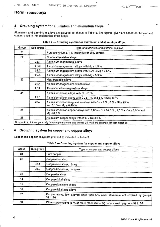 Iso 15608 2000-welding._guidelines_for_a_metallic_material_grouping_system