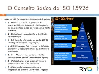 ISO 15926 - Interoperabilidade da Informação de Engenharia | PDF