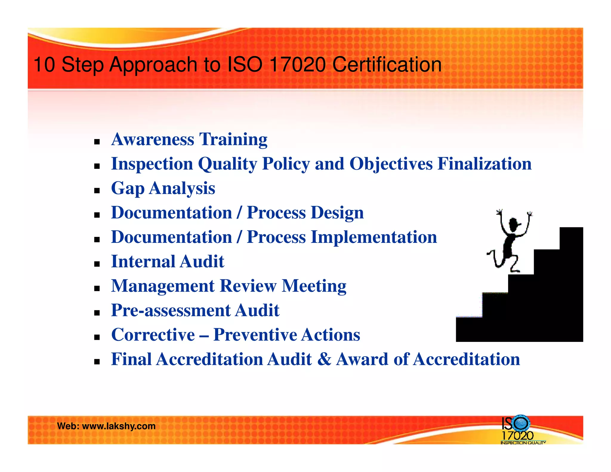 Iso 17020 iqms implementation steps lakshy rev00-240914 | PDF