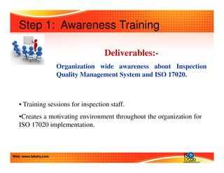 Iso 17020 iqms implementation steps lakshy rev00-240914 | PDF