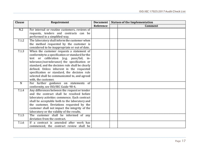 ISO/IEC 17025 2017 Check List | DOCX | Business | Business and Finance