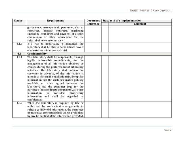 ISO/IEC 17025 2017 Check List | DOCX | Business | Business and Finance