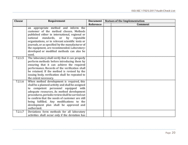 ISO/IEC 17025 2017 Check List | DOCX | Business | Business and Finance