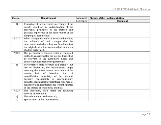 ISO/IEC 17025 2017 Check List | DOCX | Business | Business and Finance