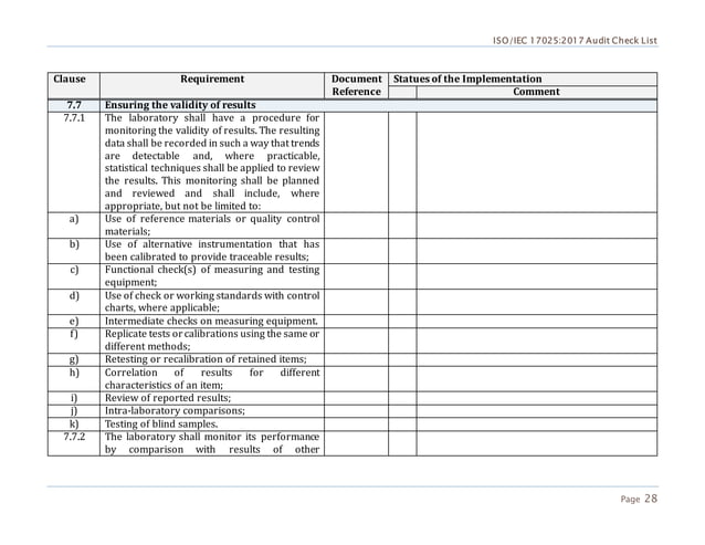 ISO/IEC 17025 2017 Check List | DOCX | Business | Business and Finance