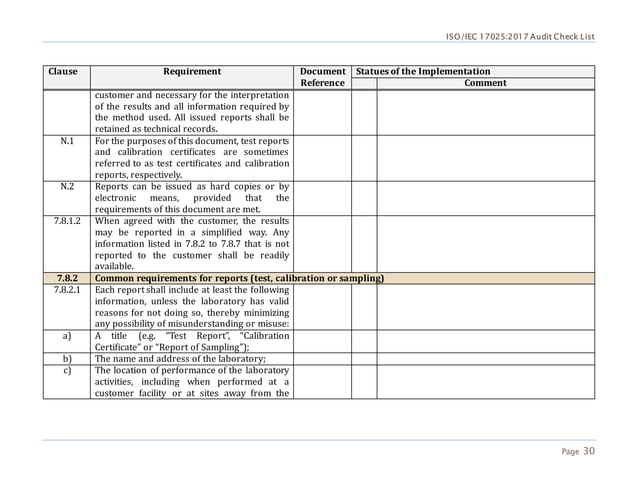 ISO/IEC 17025 2017 Check List | DOCX | Business | Business and Finance