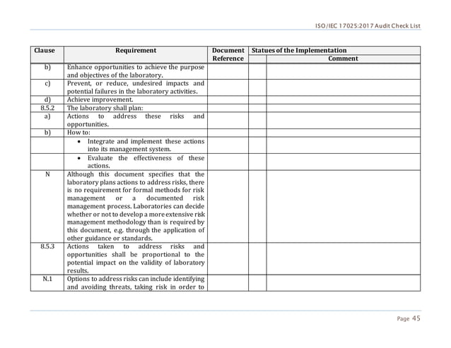ISO/IEC 17025 2017 Check List | DOCX | Business | Business and Finance