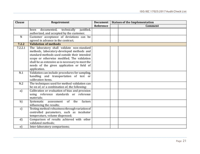 Iso 17025 2017 assessment checklist excel - groundpolf