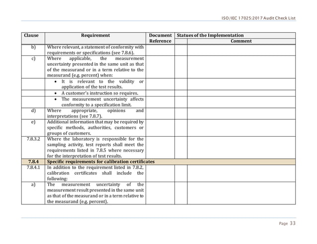 ISO/IEC 17025 2017 Check List