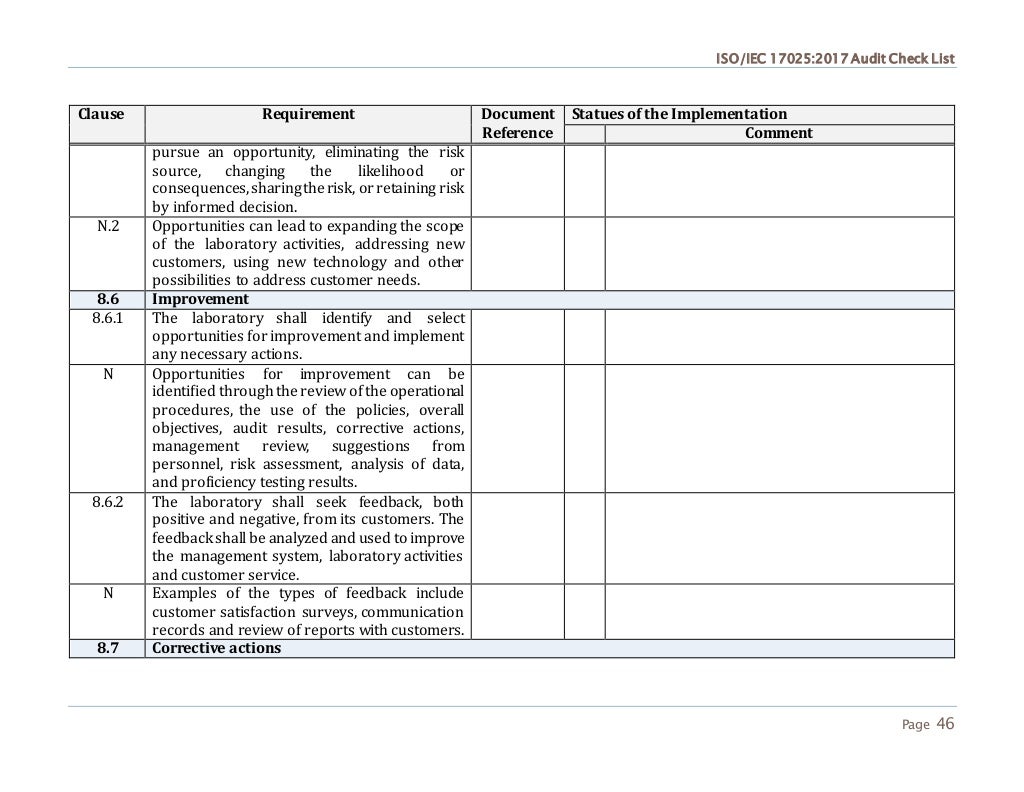 ISO/IEC 17025 2017 Check List