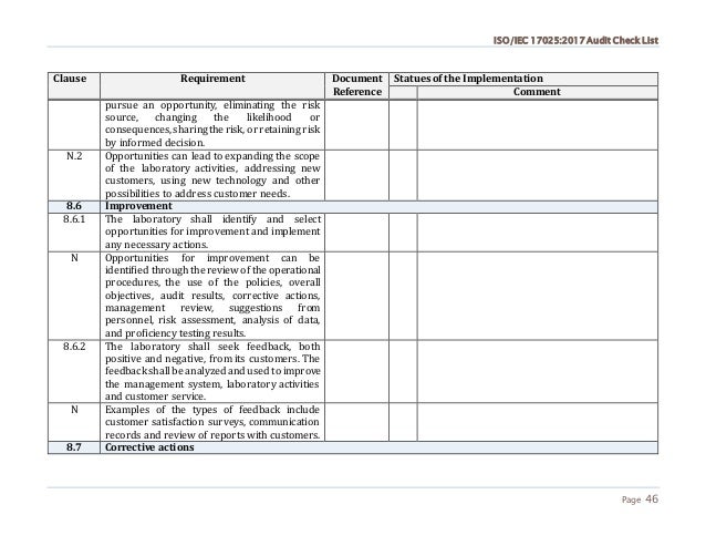 ISO/IEC 17025 2017 Check List