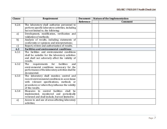 ISO/IEC 17025 2017 Check List