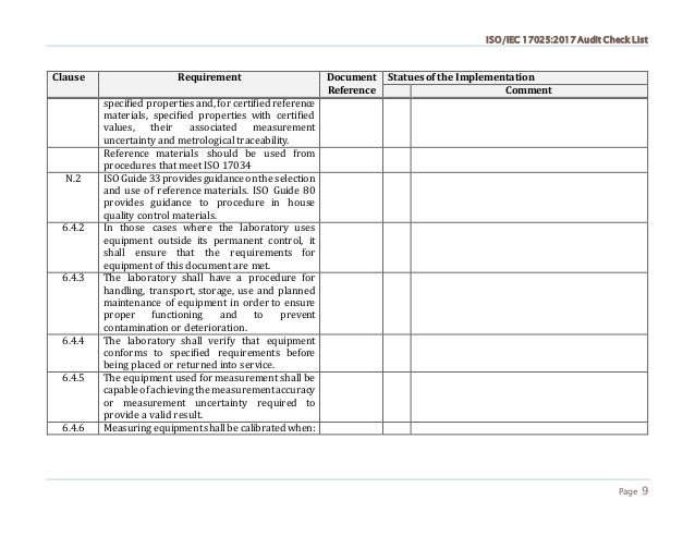 ISO/IEC 17025 2017 Check List