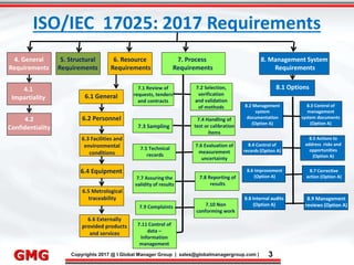 ISO/IEC 17025:2017 Training ppt | PPTX