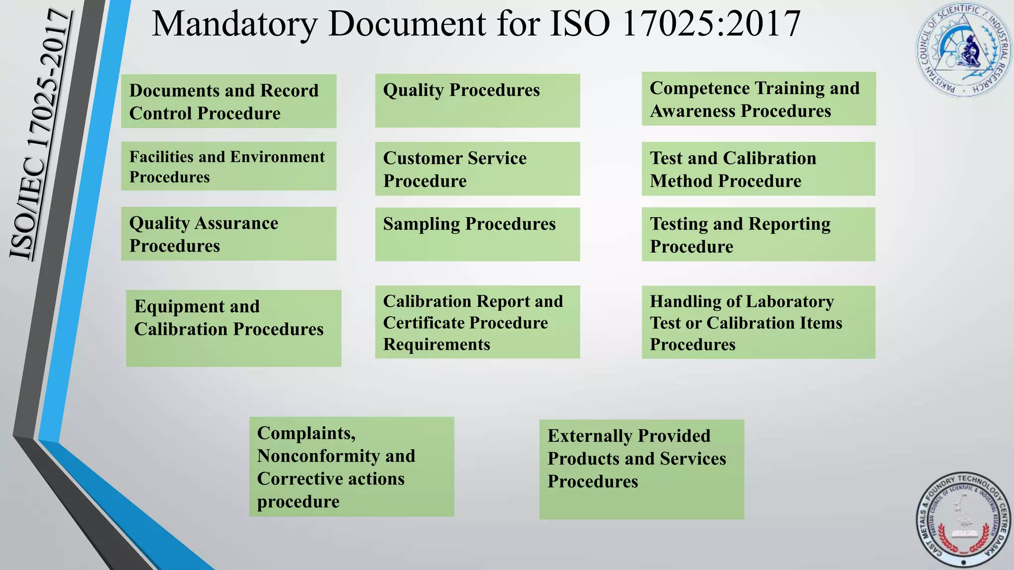 ISO 17025 Accreditation Detail Review | PPTX