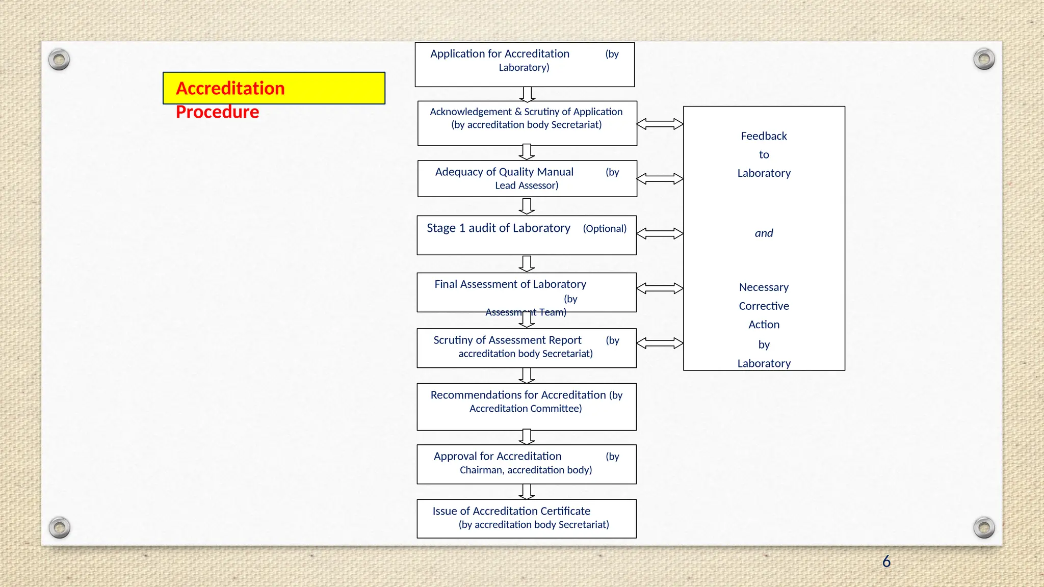 ISO 17025 2017 ABRIDGED PRESENTATION.pptx