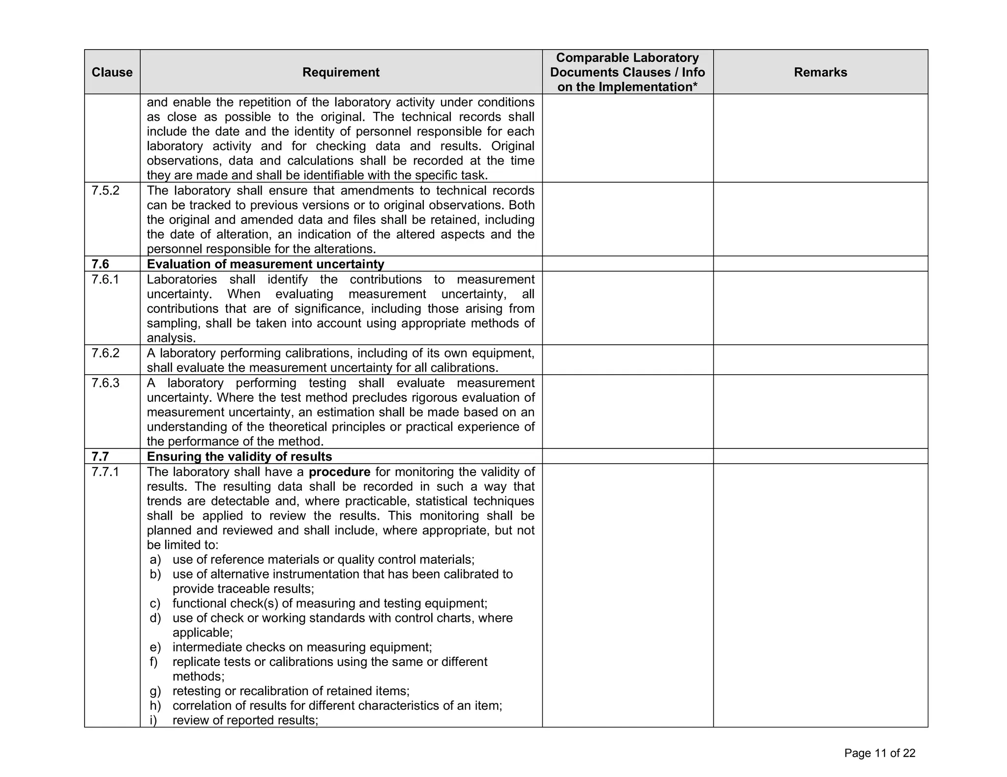 ISO 17025 check list for all abchfdd.pdf