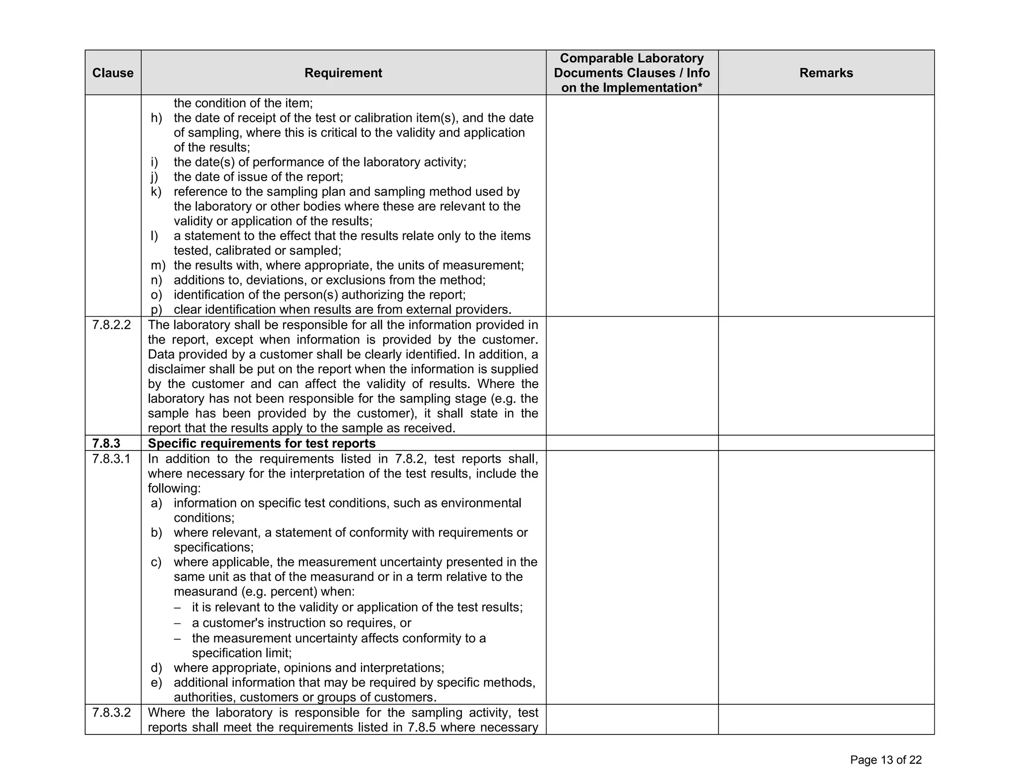 ISO 17025 check list for all abchfdd.pdf